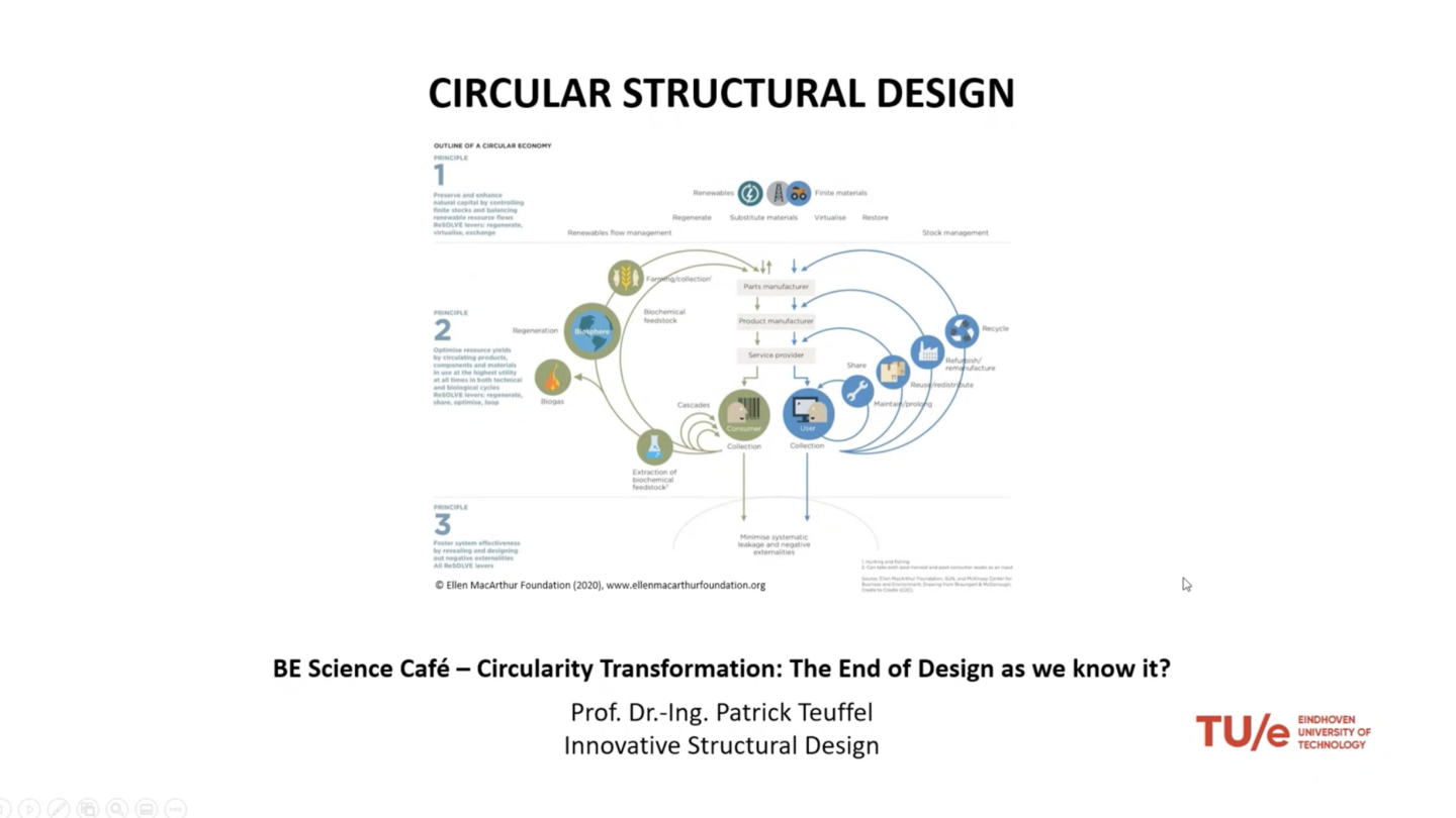 Circular Structural Design